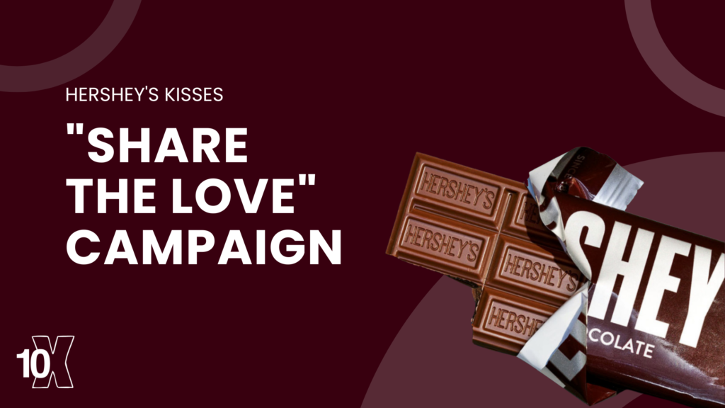 Hershey's Kisses: Share The Love Case Study